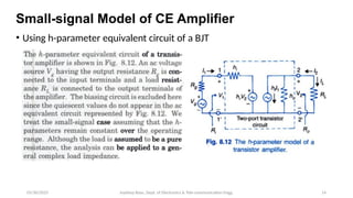 Basic Electronics-6A (transistor circuits).pptx