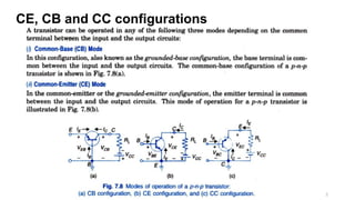 Basic Electronics-6A (transistor circuits).pptx