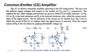 Basic Electronics-6A (transistor circuits).pptx