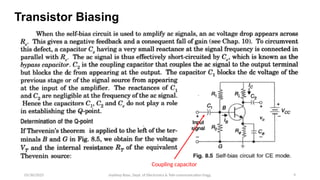 Basic Electronics-6A (transistor circuits).pptx