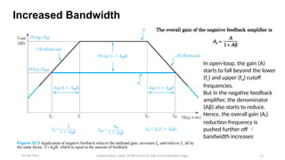 Basic Electronics-6B (oscillator ckt).pptx