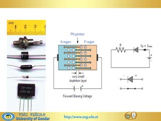 basic ELECtronics(2).ppt