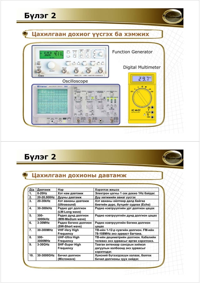 Basic electronics #2(2010) | PDF