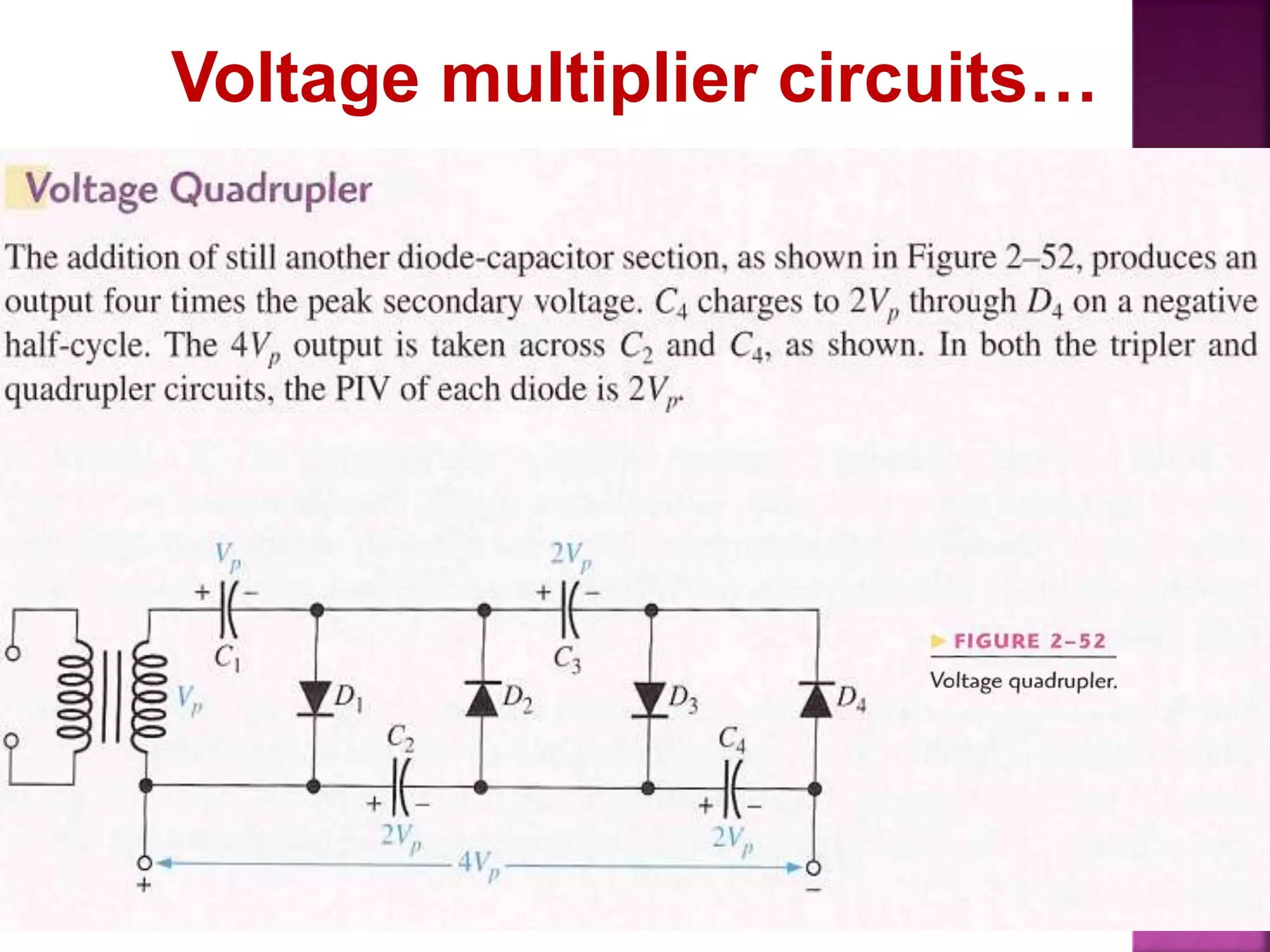 Basic Electronics 3.pptx
