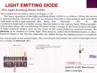 Basic Electronics 3.pptx