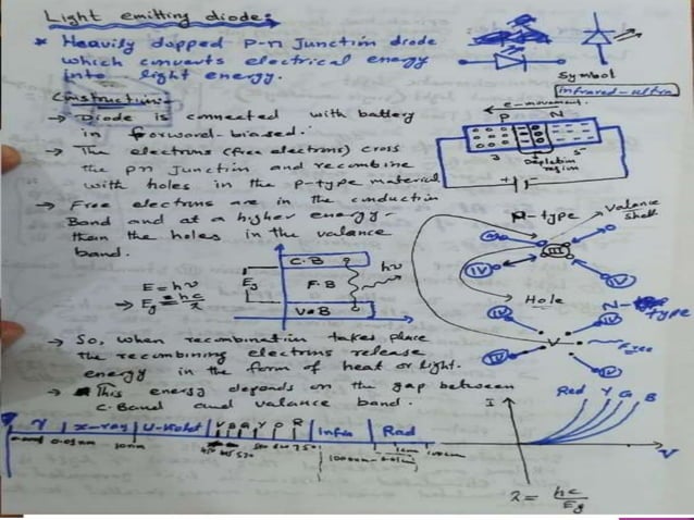 Basic Electronics 3.pptx