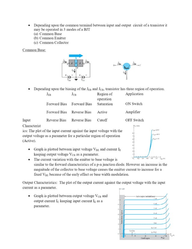 Basic electronics basic electronics.pdf
