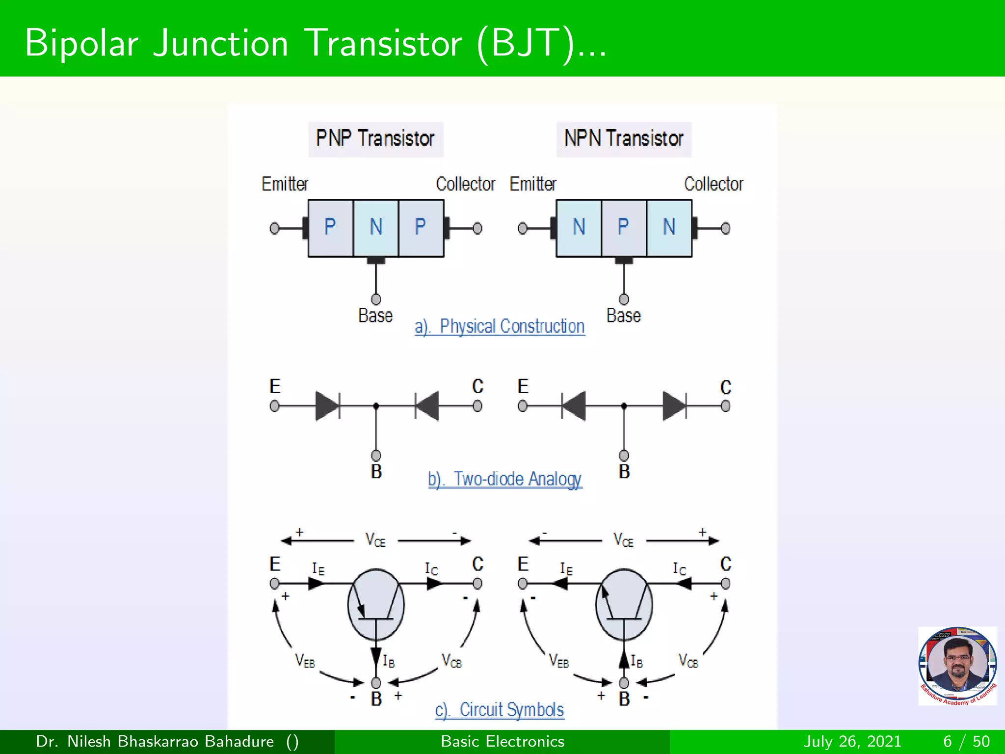 Basic Electronics BJT | PDF