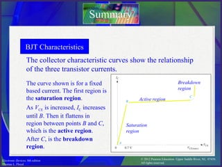 Basic Electronics Lecture Electronic Devices Chapter 4 | PPT