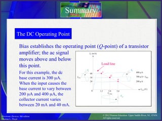 Basic Electronics Lecture Electronic Devices Chapter 5.ppt