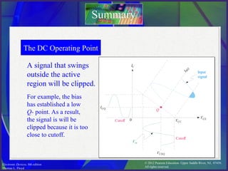 Basic Electronics Lecture Electronic Devices Chapter 5.ppt