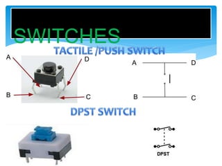 Basic electronics component | PPTX
