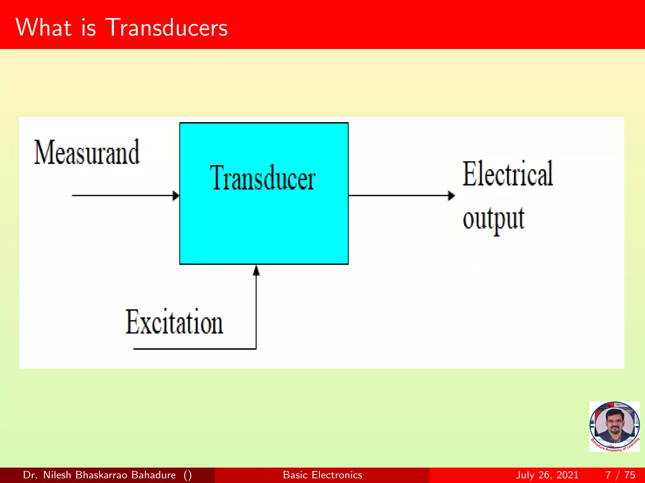 Basic Electronics Electrical Transducers | PDF