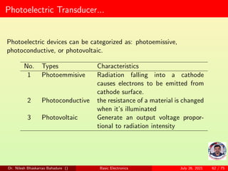 Basic Electronics Electrical Transducers | PDF