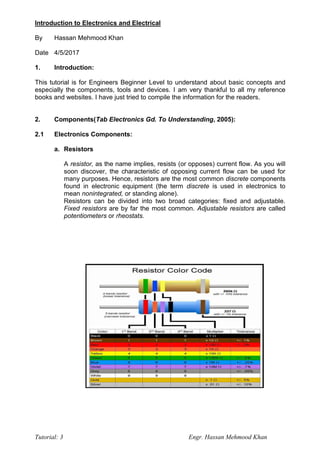 Basic Electronic Components Tutorial