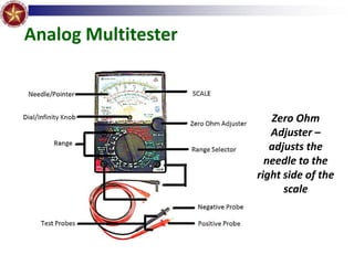 Basic_Electronics_Introductory_Lesson.pdf
