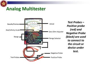 Basic_Electronics_Introductory_Lesson.pdf