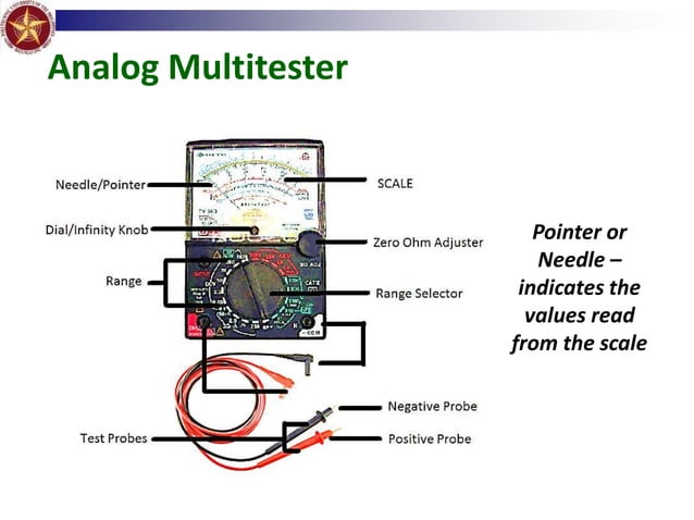 Basic_Electronics_Introductory_Lesson.pdf