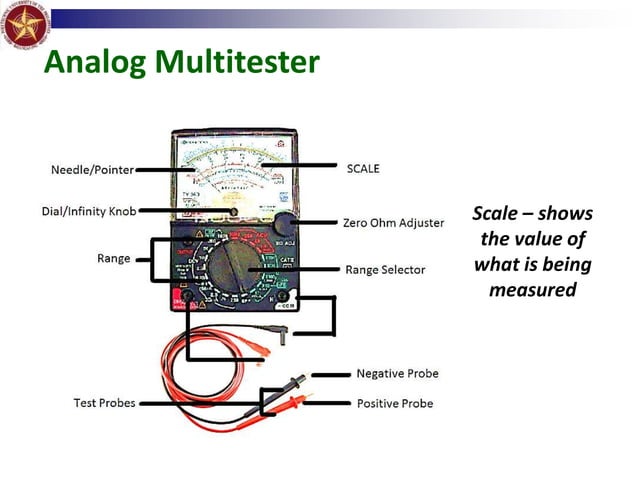 Basic_Electronics_Introductory_Lesson.pdf