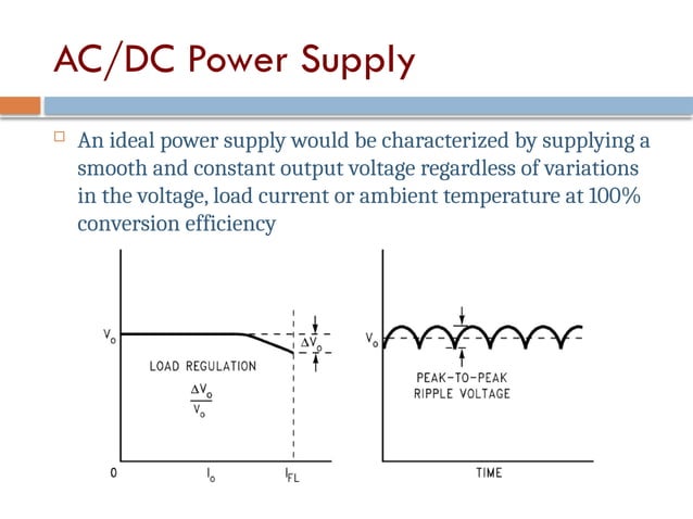 BasicElectronics_lec2Power electronics: power supply.ppsx | Free Download