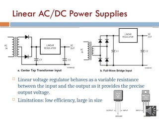 BasicElectronics_lec2Power electronics: power supply.ppsx