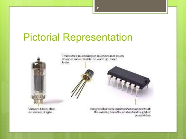 Basic electronics, lecture 1 | PPTX | Physics | Science