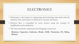 BASIC ELECTRONICS_Lecture 1 (1).pptx