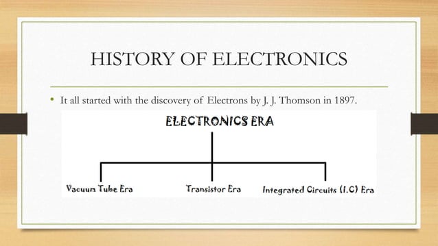 BASIC ELECTRONICS_Lecture 1 (1).pptx