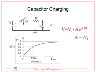 Basic Electronics presentation v2.ppt