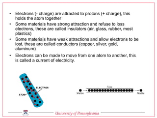 Basic Electronics presentation v2.ppt