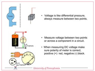 Basic Electronics presentation v2.ppt