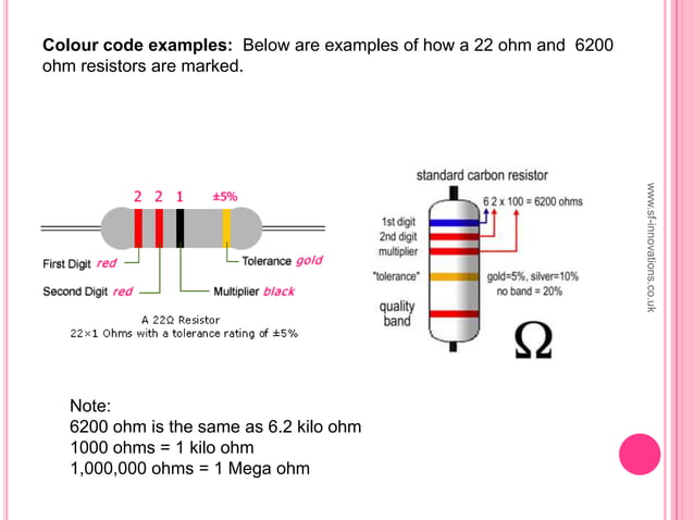 Basic Electronics - Resistors | PPT