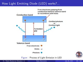 Basic Electronics Semiconductor Diodes | PDF