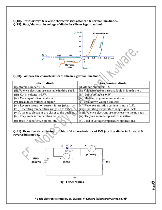 Basic Electronics By, Er. Swapnil V. Kawrare | PDF