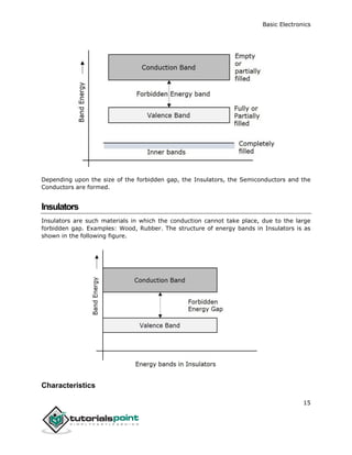 Basic electronics tutorial | PDF