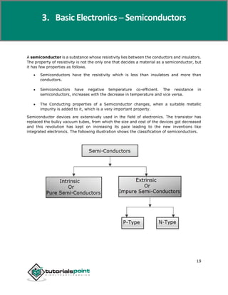 Basic electronics tutorial | PDF