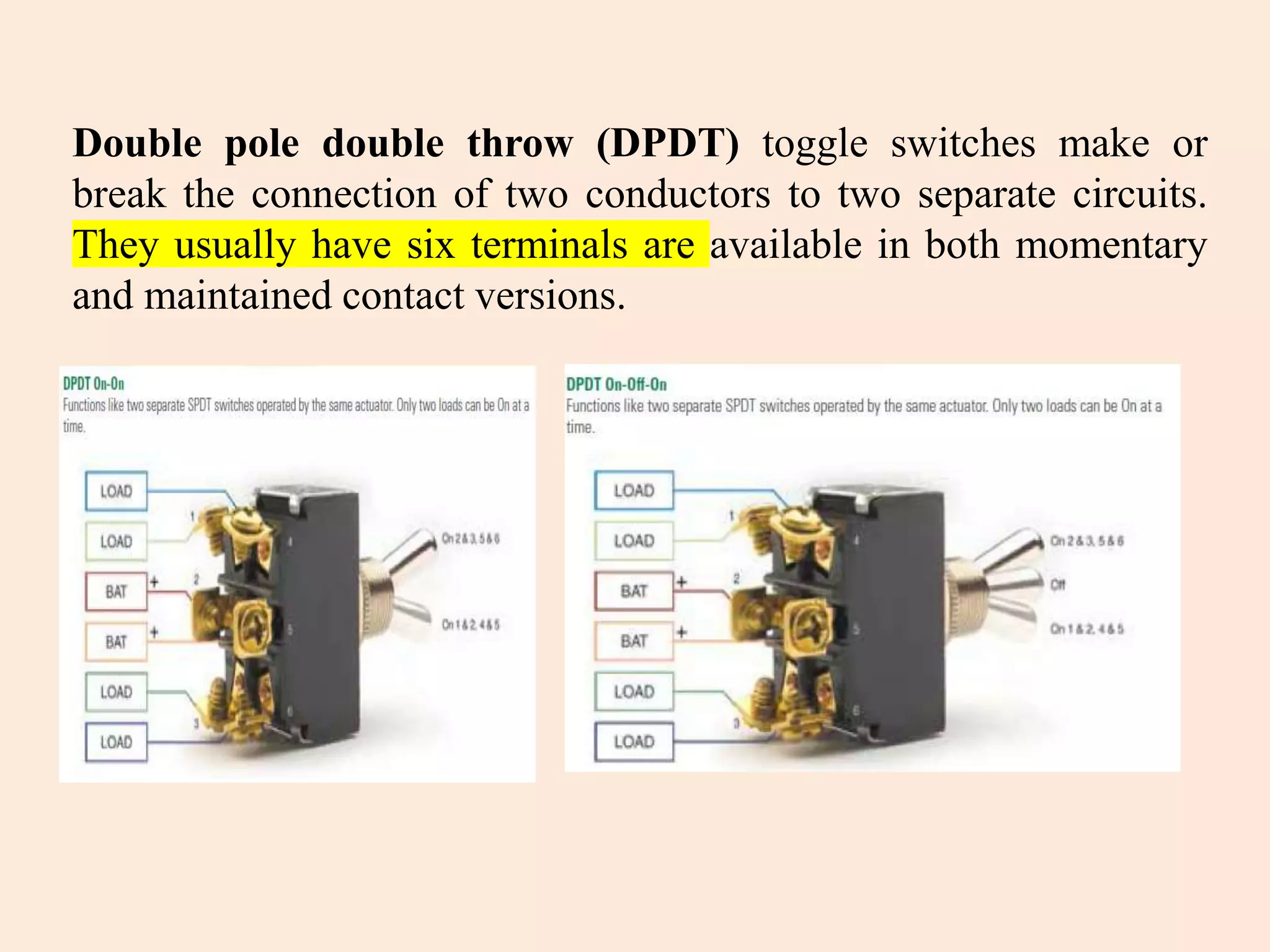 Basic electronics unit 4.pptx | Consumer Electronics | Technology & Computing
