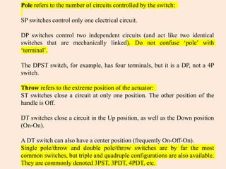 Basic electronics unit 4.pptx