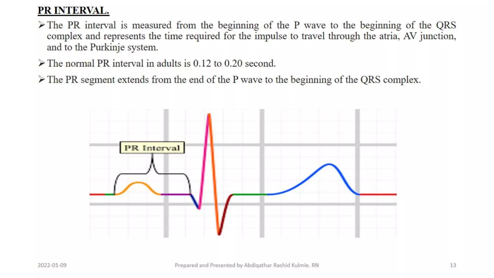 Basic electrophysiology, interpretation, cardiac monitoring and ...