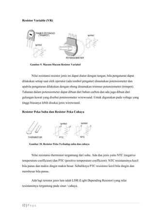 Basic Elektronika | PDF