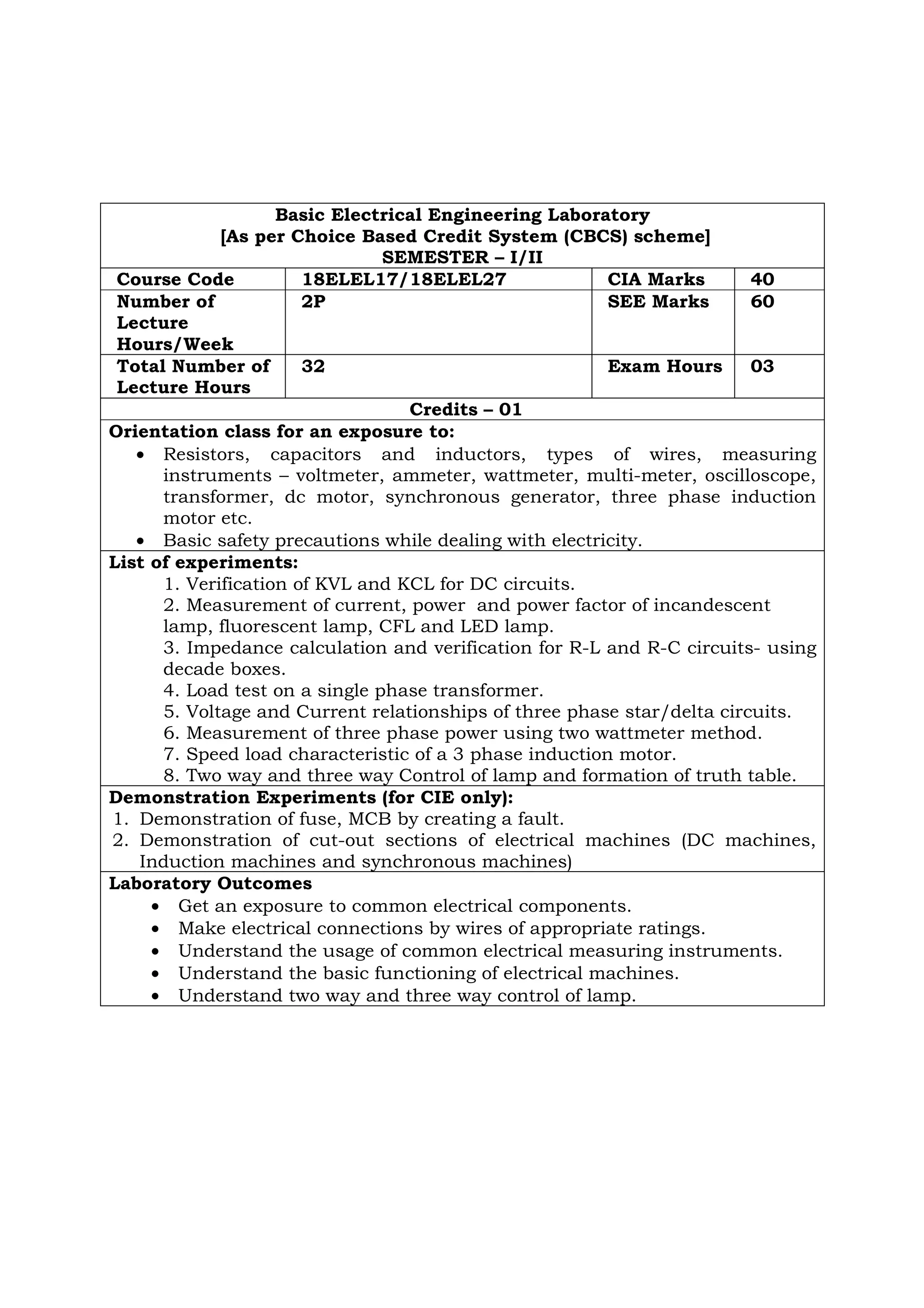Basic-ele-lab-syllabus | PDF
