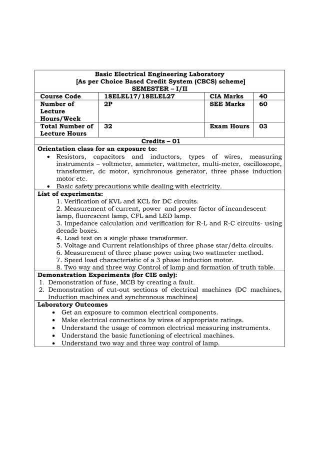 Basic-ele-lab-syllabus | PDF