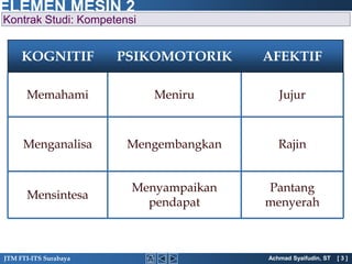 pembelajaran smk Basic Elemen Mesin.ppt