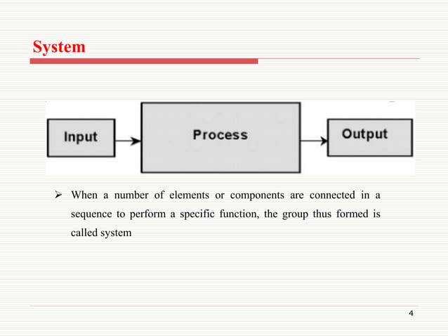 Basic elements in control systems | PPT