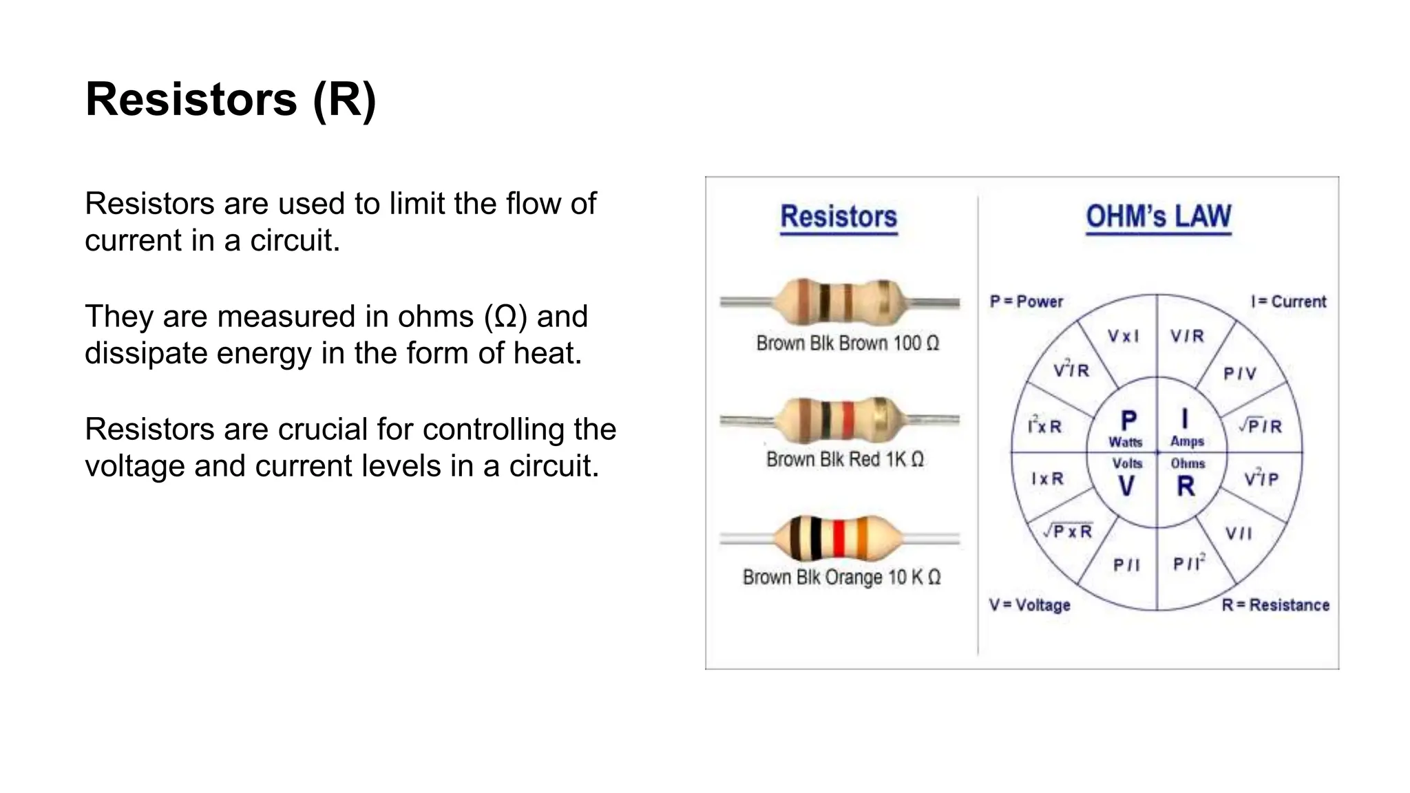 Basic Elements In RLC.pptxdjfjfjdjejsjdjdj | PPTX