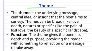 Basic Elements of a Poem Grade 7 Lesson.pptx