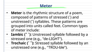 Basic Elements of a Poem Grade 7 Lesson.pptx