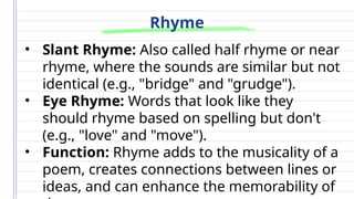 Basic Elements of a Poem Grade 7 Lesson.pptx