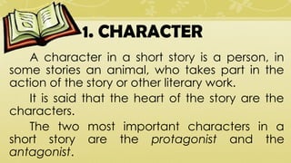 Basic Elements of a Short Story (SHS).pptx