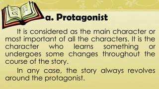 Basic Elements of a Short Story (SHS).pptx